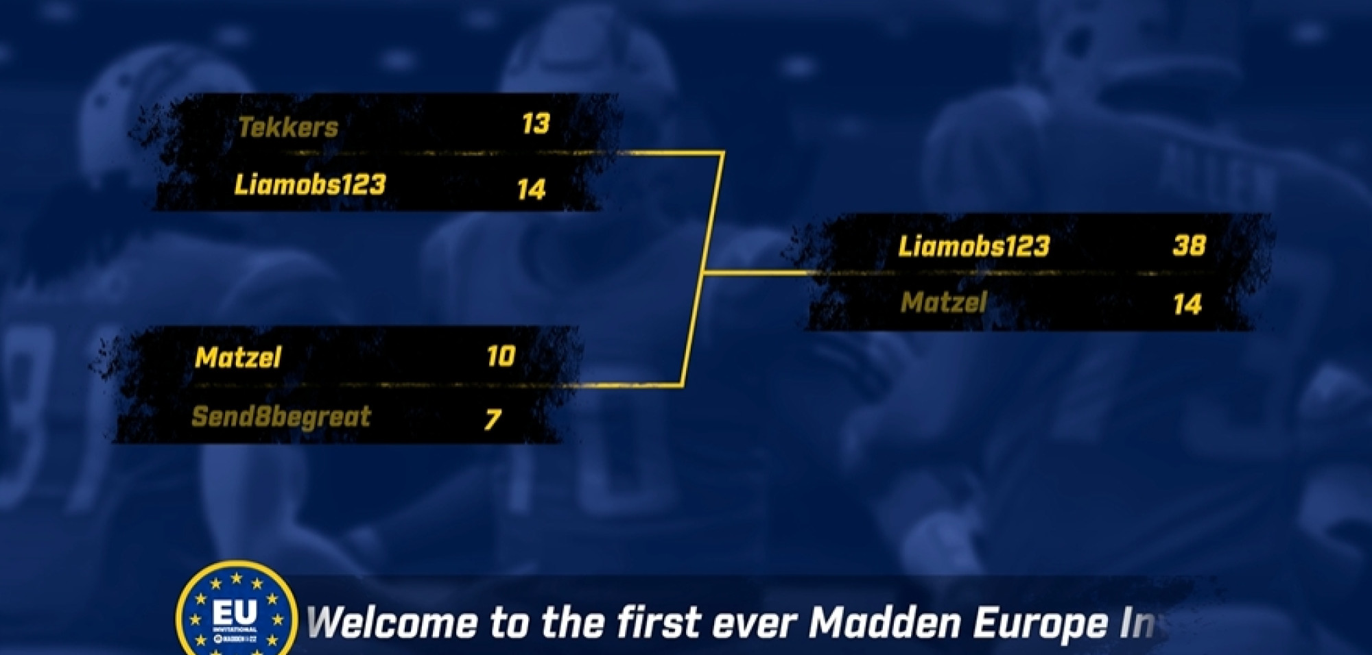 How a team of dreamers brought the first-ever NFL Madden championship ...